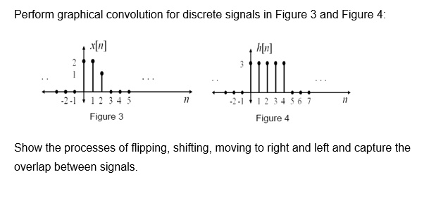 VIDEO solution: Perform graphical convolution for discrete signals in ...
