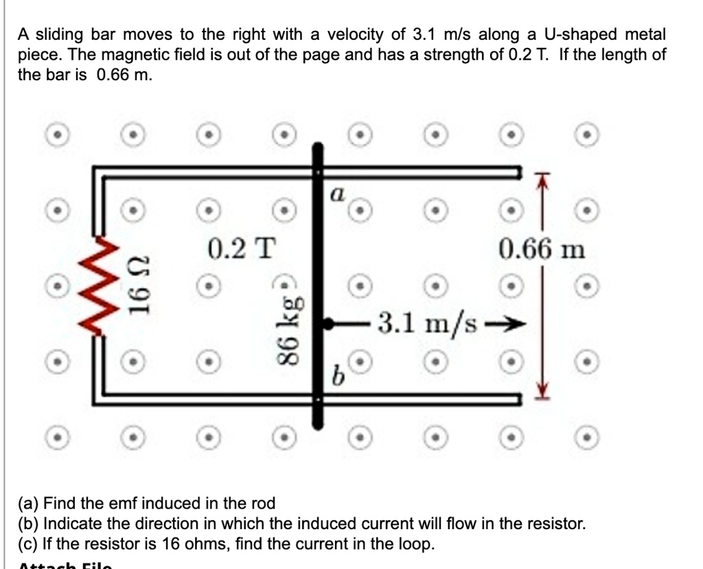 A sliding bar moves to the right with a velocity of 3.1 m/s along a U-shaped metal piece. The ...