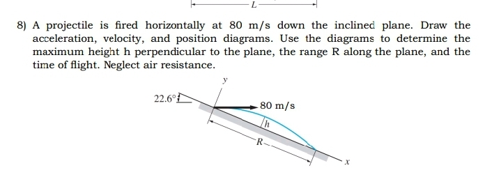 SOLVED: 8) A projectile is fired horizontally at 80 m / s down the inclined plane. Draw the ...