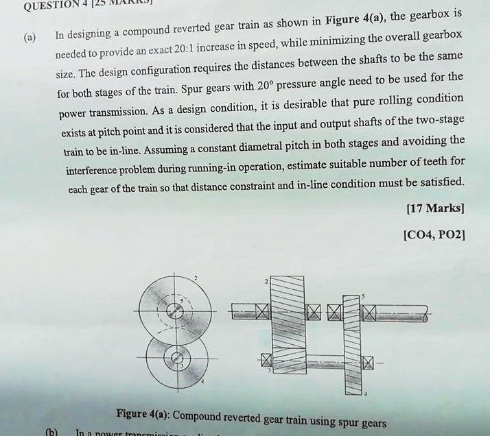 QUESTION 4 [25 MARKS] (a) In designing a compound reverted...