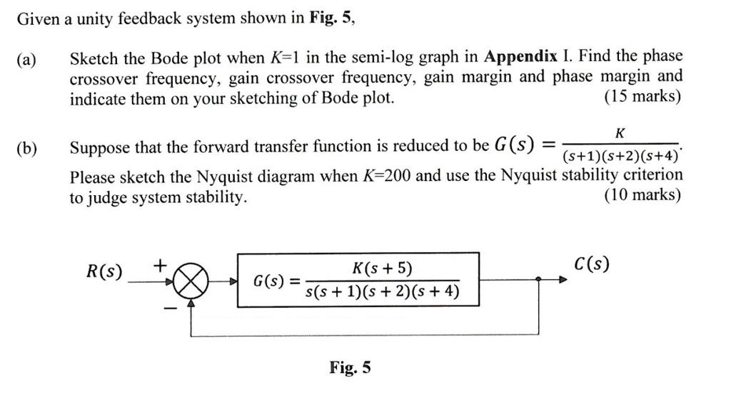 Given a unity feedback system shown in Fig. 5, (a) Sketch the Bode plot when K=1 in the semi-log ...