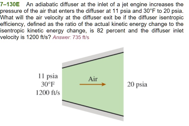 7-130E An adiabatic diffuser at the inlet of a jet engine increases the pressure of the air that ...