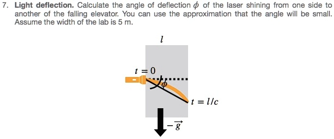 SOLVED: 7. Light deflection. Calculate the angle of deflection of the ...