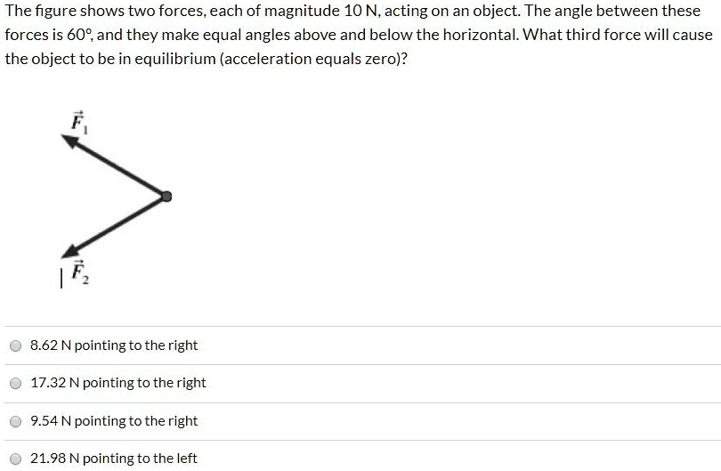 SOLVED: The figure shows two forces, each of magnitude 10 N,acting on ...