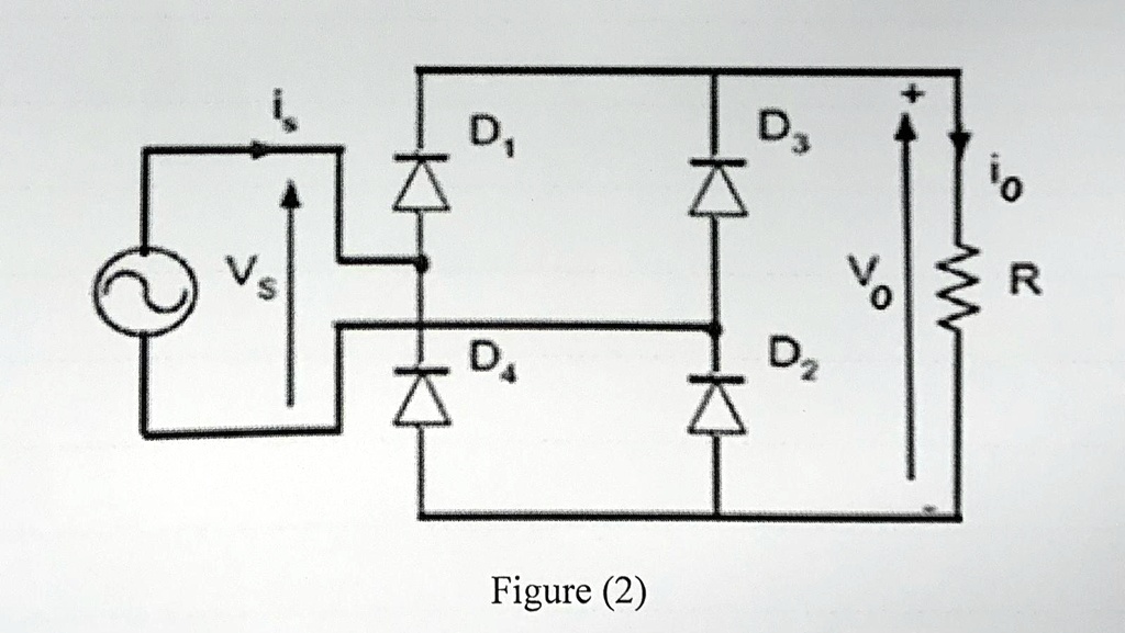 SOLVED: Q4) If the diodes in the circuit shown in Figure (2) are ...