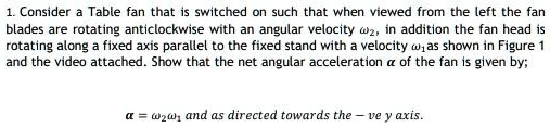 1. Consider a Table fan that is switched on such that when viewed from ...