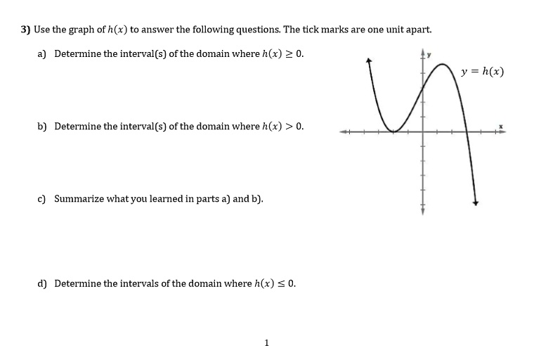 SOLVED: 3) Use the graph of h(x) to answer the following questions The ...