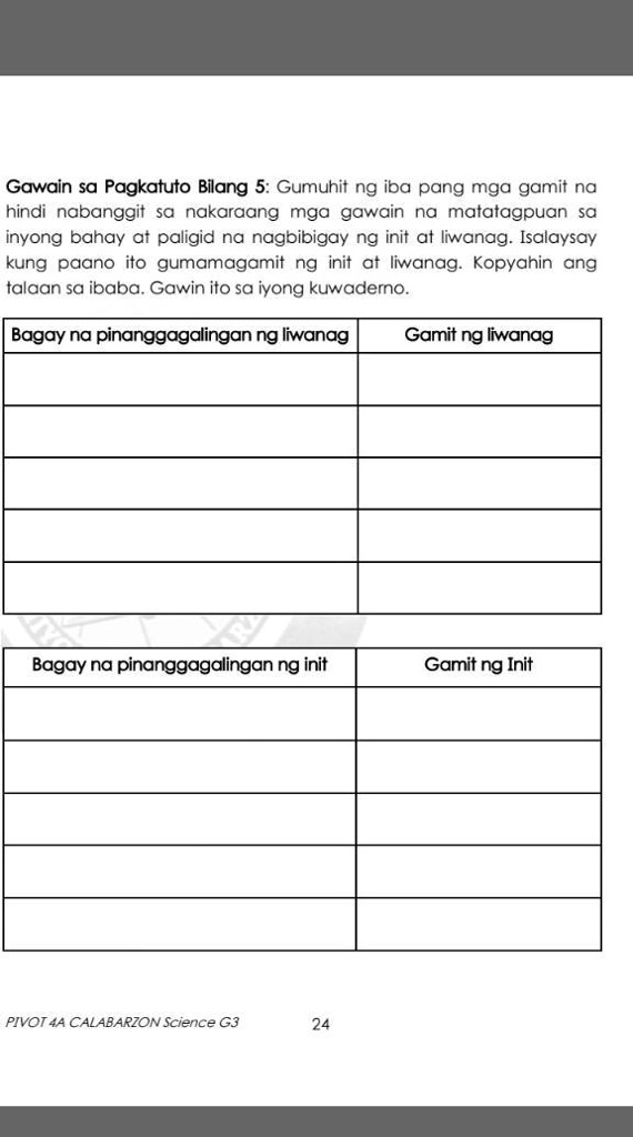 SOLVED: GAWAIN SA PAGKATUTO 5 TUMINNGIN NALANG PO KAYU SA PICTURE ... SOLVED: GAWAIN SA PAGKATUTO 5 TUMINNGIN NALANG PO KAYU SA PICTURE ...