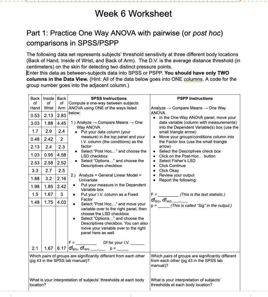 SOLVED: Texts: Week 6 Worksheet Part 1: Practice One-Way ANOVA with ...