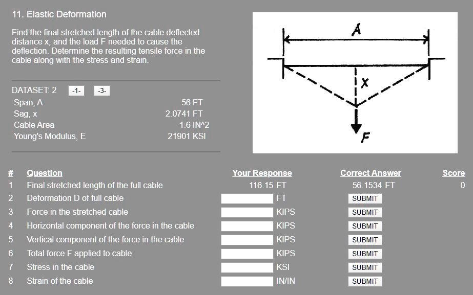 SOLVED: 11. Elastic Deformation Find the final stretched length of the ...