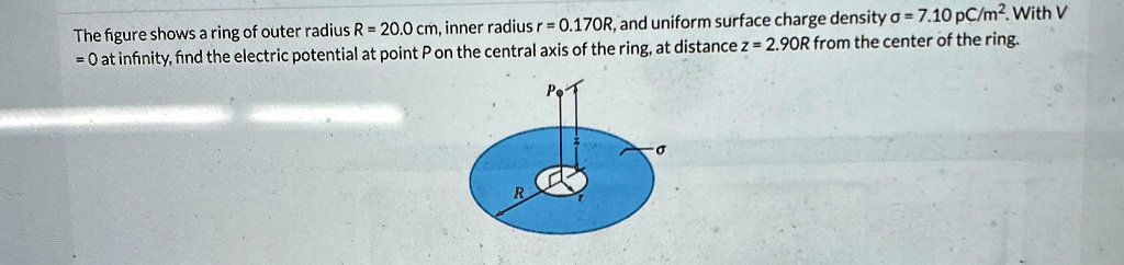 [GET ANSWER] the figure shows a ring of outer radius r 200 cm inner ...