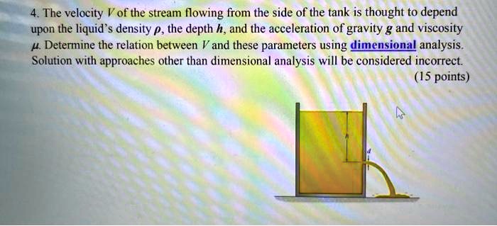 SOLVED: 4.The velocity Vof the stream flowing from the side of the tank ...