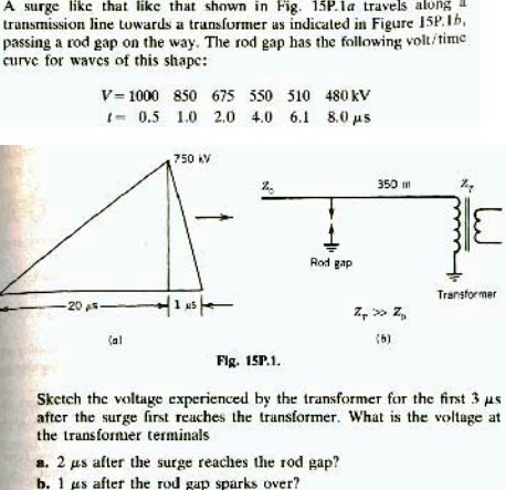 A surge like that like that shown in Fig. 15P.1a travels along a ...