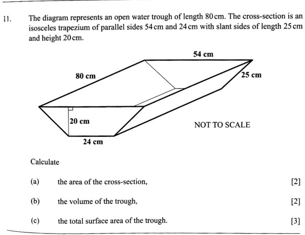 SOLVED: The diagram represents an open water trough of length 80 cm ...