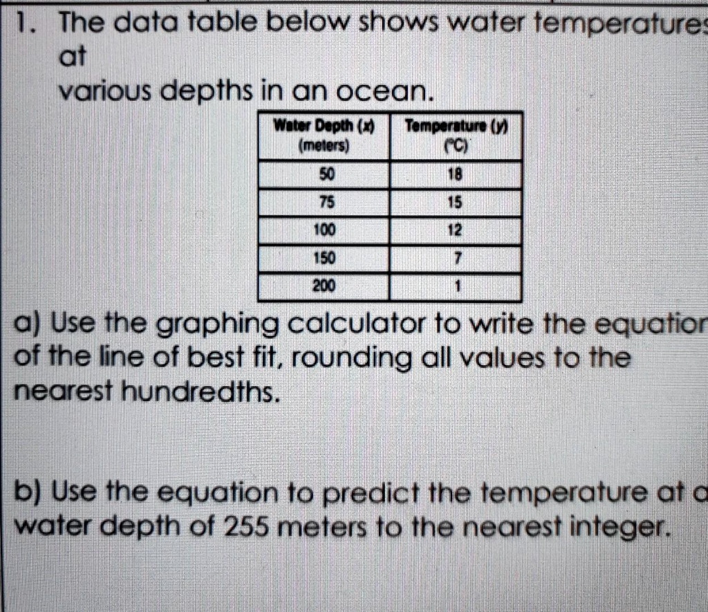 the data table below shows water temperatures at various depths in an ...