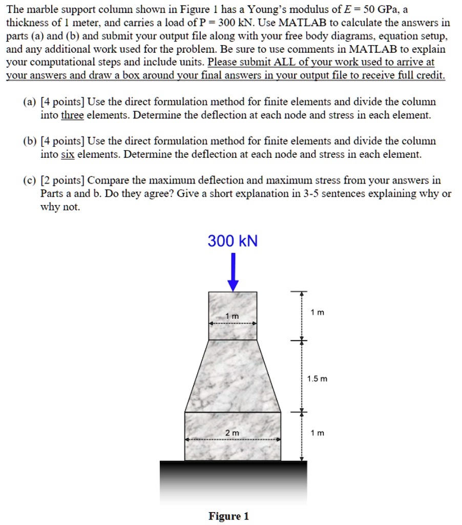 SOLVED: (Finite Element Analysis basics) The marble support column shown in Figure 1 has a Young ...