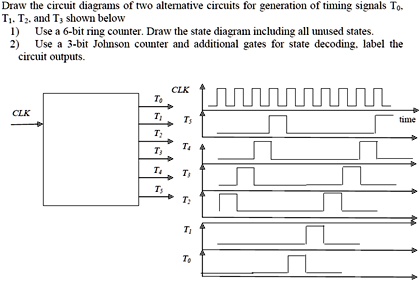 SOLVED: native circuits for generation of timing signals To, T1, T2 ...