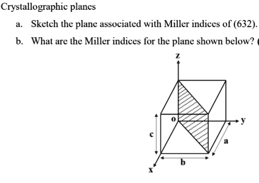 SOLVED: Crystallographic planes a. Sketch the plane associated with ...