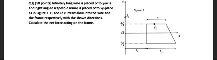 SOLVED: Q1 [50 points] Infinitely long wire is placed onto y-axis and ...