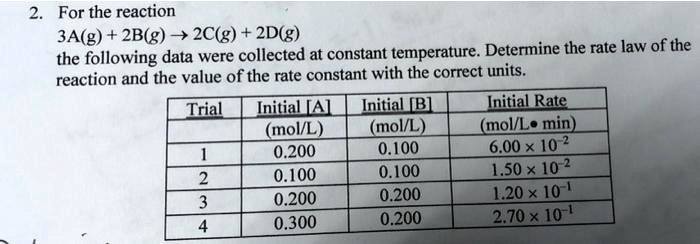 SOLVED: For the reaction 3A(g) + 2B(g) â†’ 2C(g) + 2D(g), the following ...