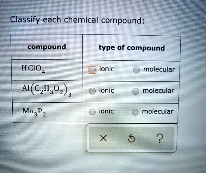 SOLVED: Classify each chemical compound: compound type of compound HCIO ...