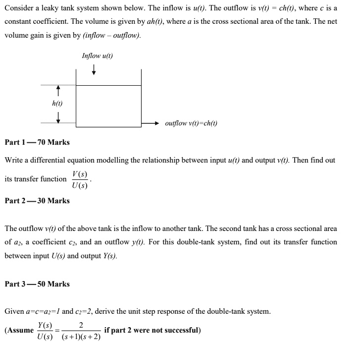SOLVED: Consider a leaky tank system shown below. The inflow is u(t ...