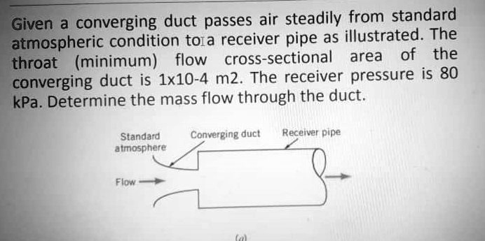 SOLVED: Given a converging duct passes air steadily from standard ...