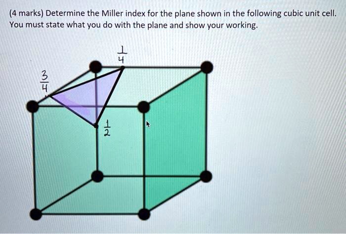 SOLVED: (4 marks) Determine the Miller index for the plane shown in the ...