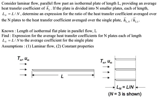 SOLVED: clear handwriting please. Consider laminar flow,parallel flow ...