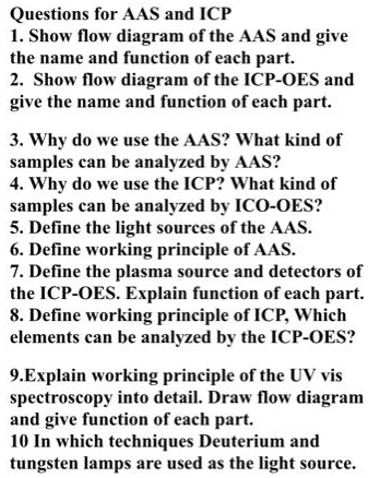 Questions for AAS and ICP 1. Show flow diagram of the AAS and give the ...