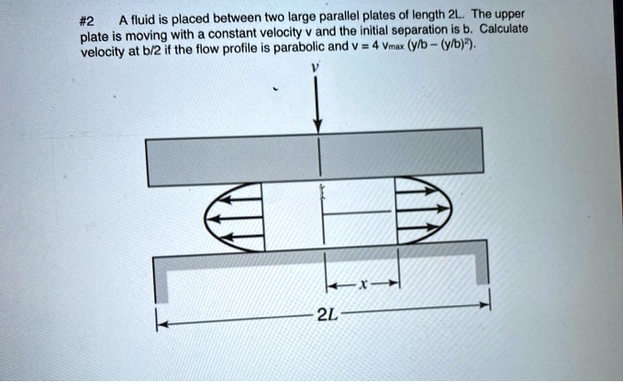 SOLVED: A fluid is placed between two large parallel plates of length ...