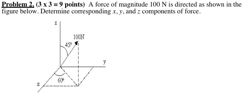 SOLVED: Problem 2 (3 x 3 = 9 points) A force of magnitude 100 N is ... SOLVED: Problem 2 (3 x 3 = 9 points) A force of magnitude 100 N is ...