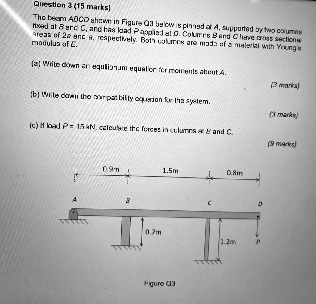 SOLVED: Question 3 (15 marks) The beam ABCD shown in Figure Q3 below is pinned at A, supported ...
