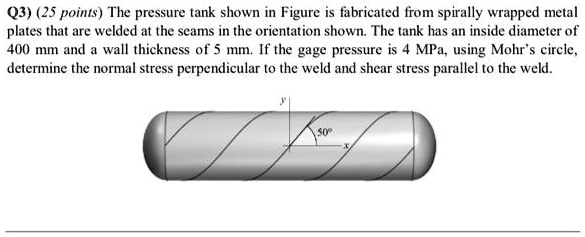 SOLVED: Q3 (25 points): The pressure tank shown in Figure is fabricated ...