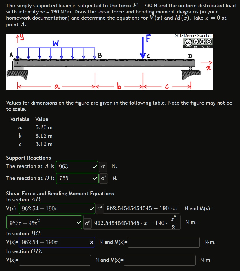 [GET ANSWER] the simply supported beam is subjected to the force f 730 ...