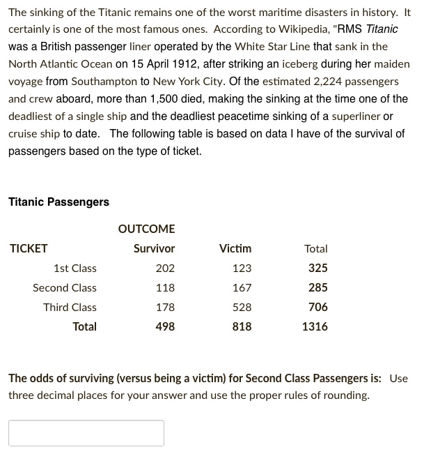 SOLVED: The sinking of the Titanic remains one of the worst maritime ...