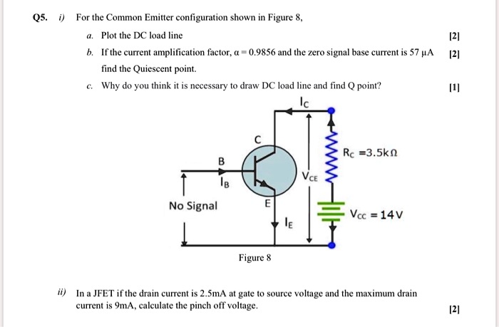 SOLVED: Q5. For the Common Emitter configuration shown in Figure 8, Plot the DC load line. b. If ...