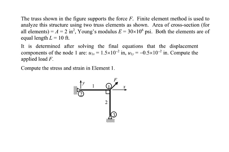 Solve using FEA The truss shown in the figure supports the force F. The finite element method is ...