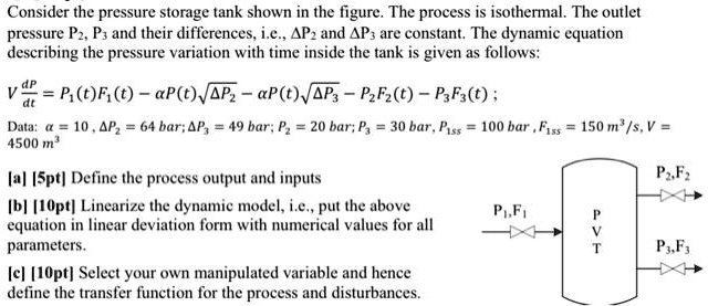 SOLVED: Consider the pressure storage tank shown in the figure.The ...