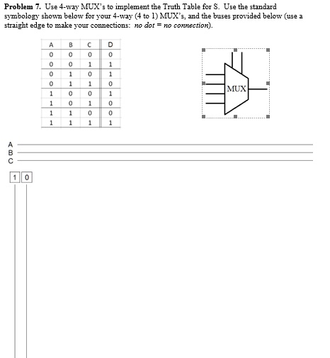 SOLVED: Problem 7. Use 4-way MUX's to implement the Truth Table for S ...