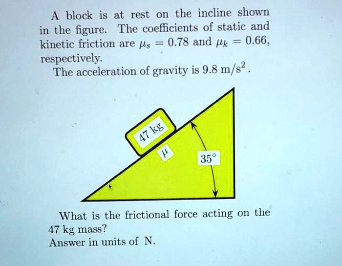 SOLVED: A block is at rest on the incline shown in the figure. The coefficients of static and ...