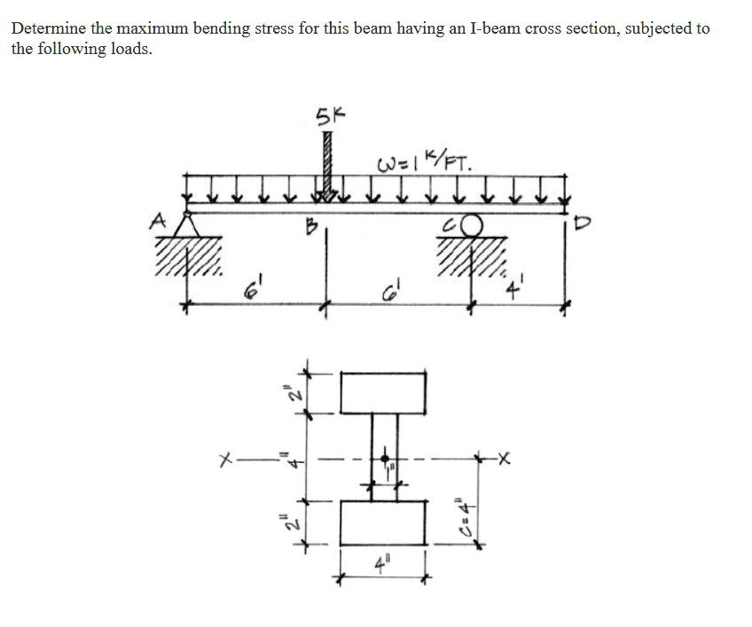 Determine the maximum bending stress for this beam having an I-beam cross section, subjected to ...