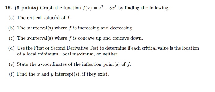 SOLVED: Graph the function f(z) = 1/3âˆšr by finding the following: 1. The critical value(s) of ...