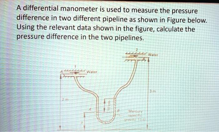 A differential manometer is used to measure the pressure difference in two different pipeline as ...