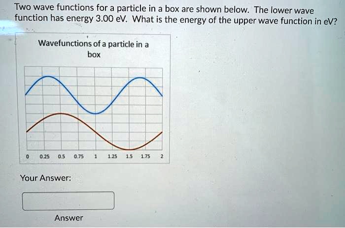 Solved Two Wave Functions For A Particle In A Box Are Shown Below The Lower Wave Function Has