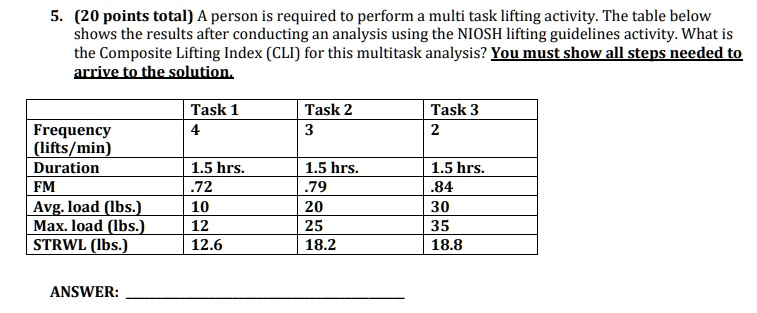 SOLVED:(20 points total) A person is required to perform multi task ...