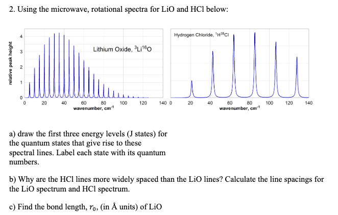 SOLVED:2. Using the microwave, rolational spectra for LiO and HCI below ...