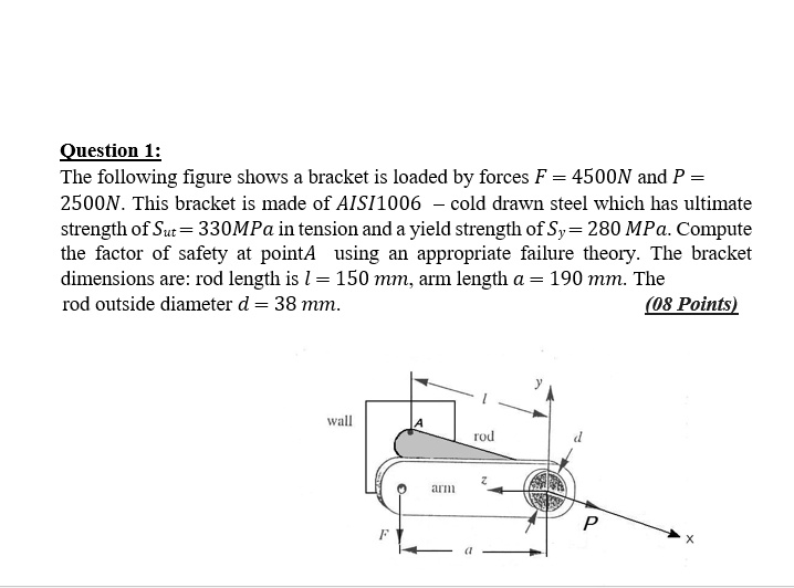 SOLVED: Question 1: The following figure shows a bracket loaded by ...