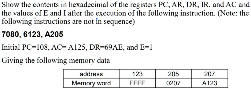 VIDEO solution: Show the contents in hexadecimal of the registers PC, AR, DR, IR, and AC and the ...