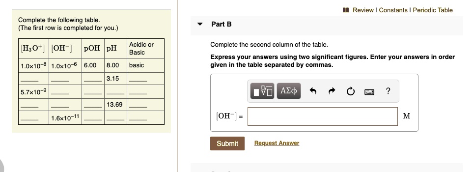 SOLVED:Review | Constants Periodic Table Complete the following table_ (The first row is ...